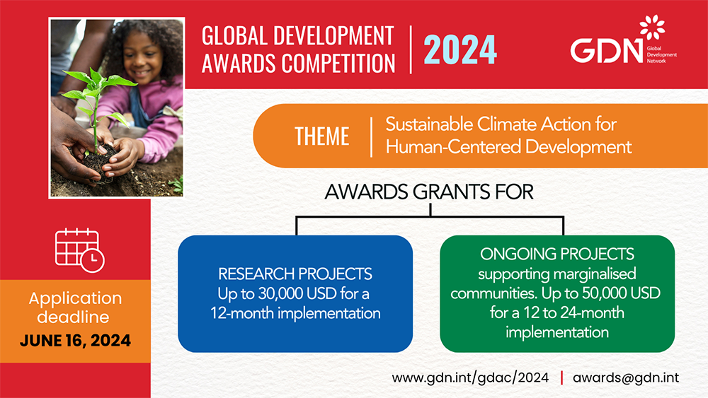Japanese Award for Most Innovative Development Project (MIDP) 2024 | Global Development Network